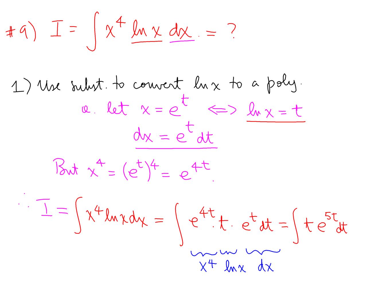 Integration by parts