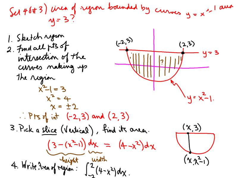 Area Between Two Curves